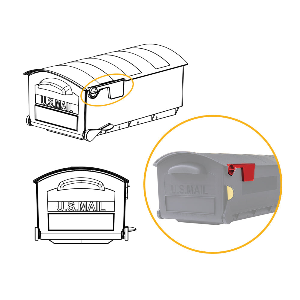 GMB Series Patriot Outgoing Mail Flag – ShopAMDirect